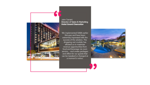 Digital Hotel Compendium | SABA Hospitality