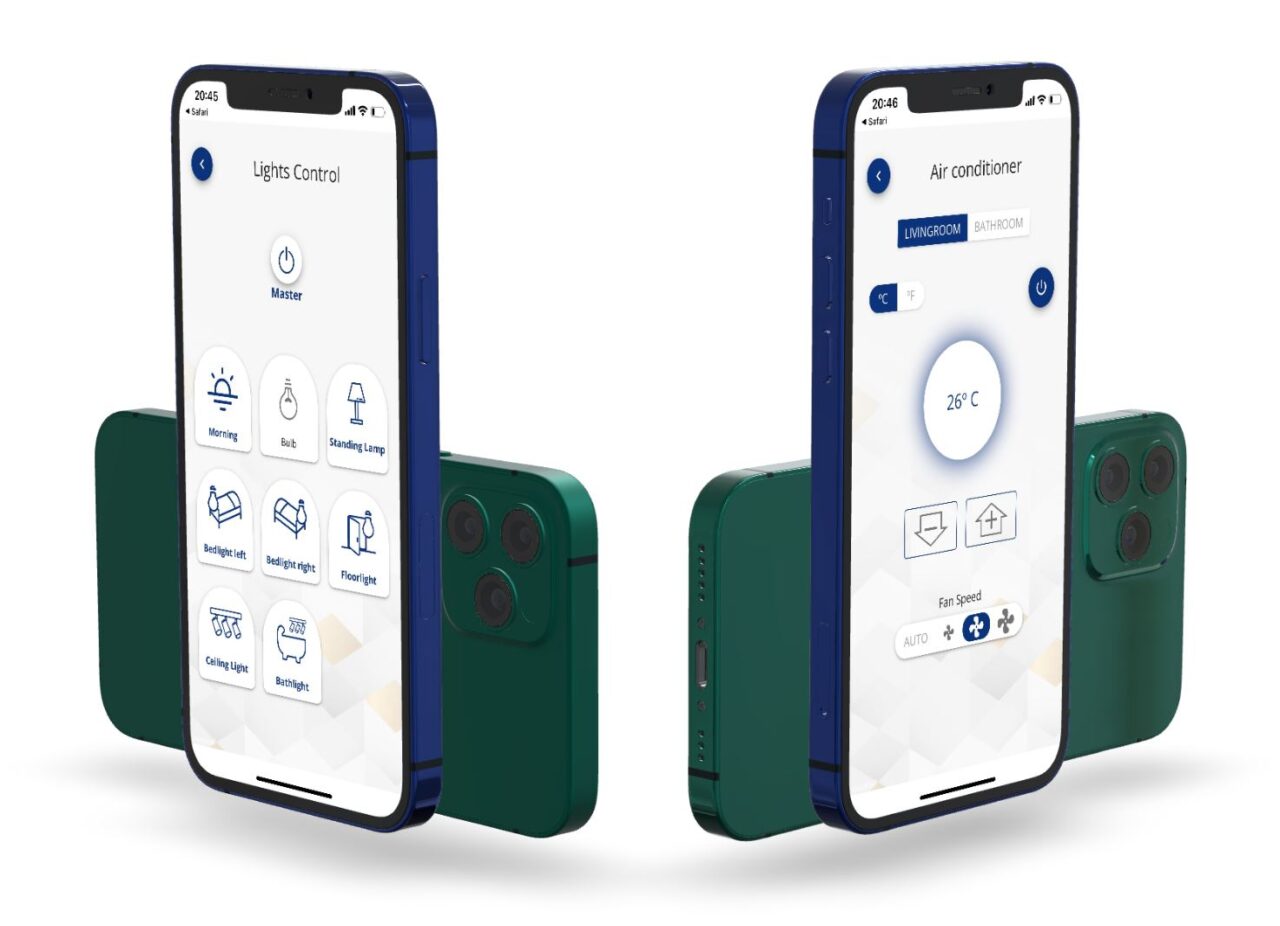Contactless Guest Experience Technology || Saba Hospitality